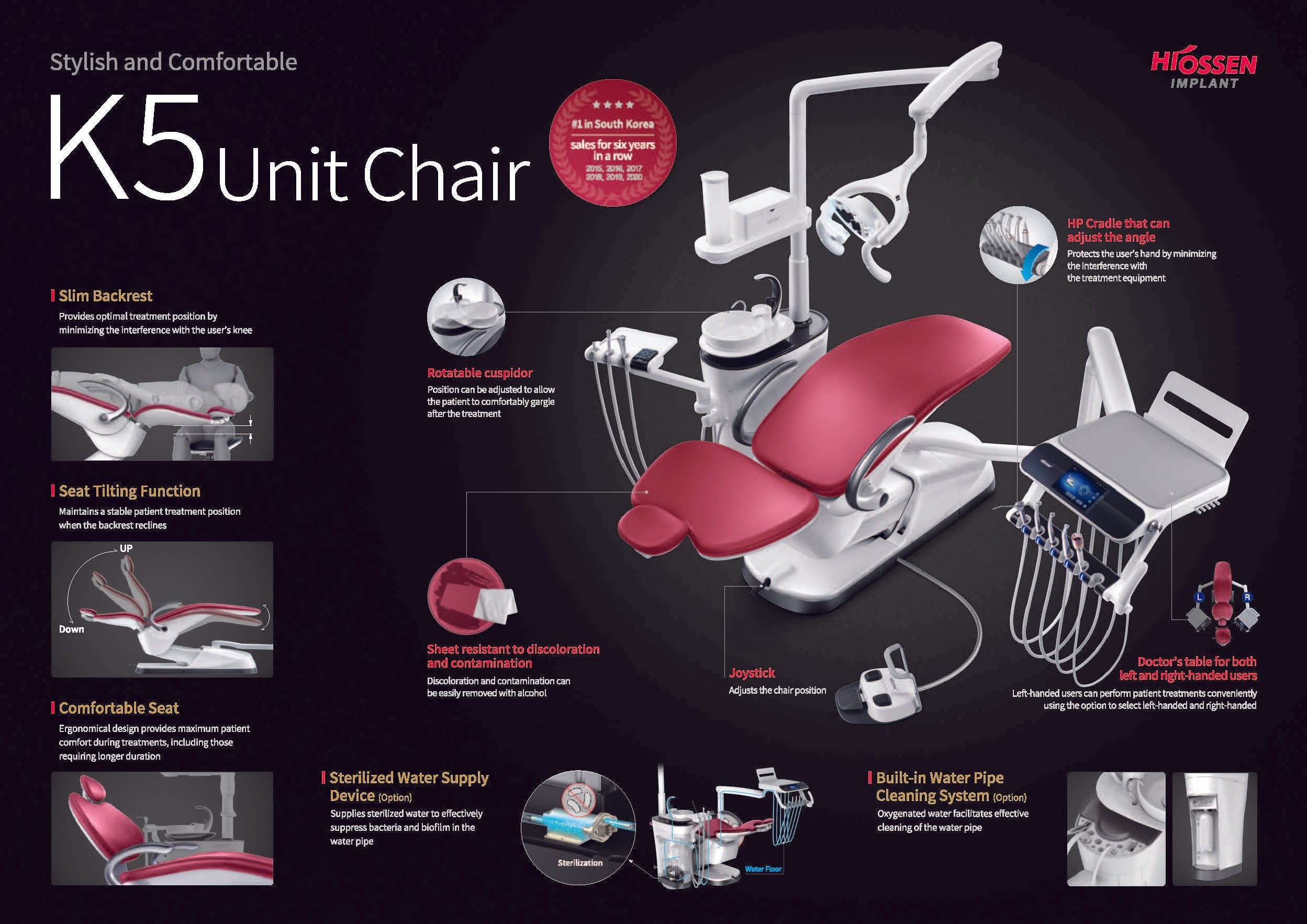 Osstem K5 dental chair – Panrad